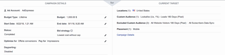 What's the Best CTA For Your Facebook Ads? (a $1,000 Experiment)